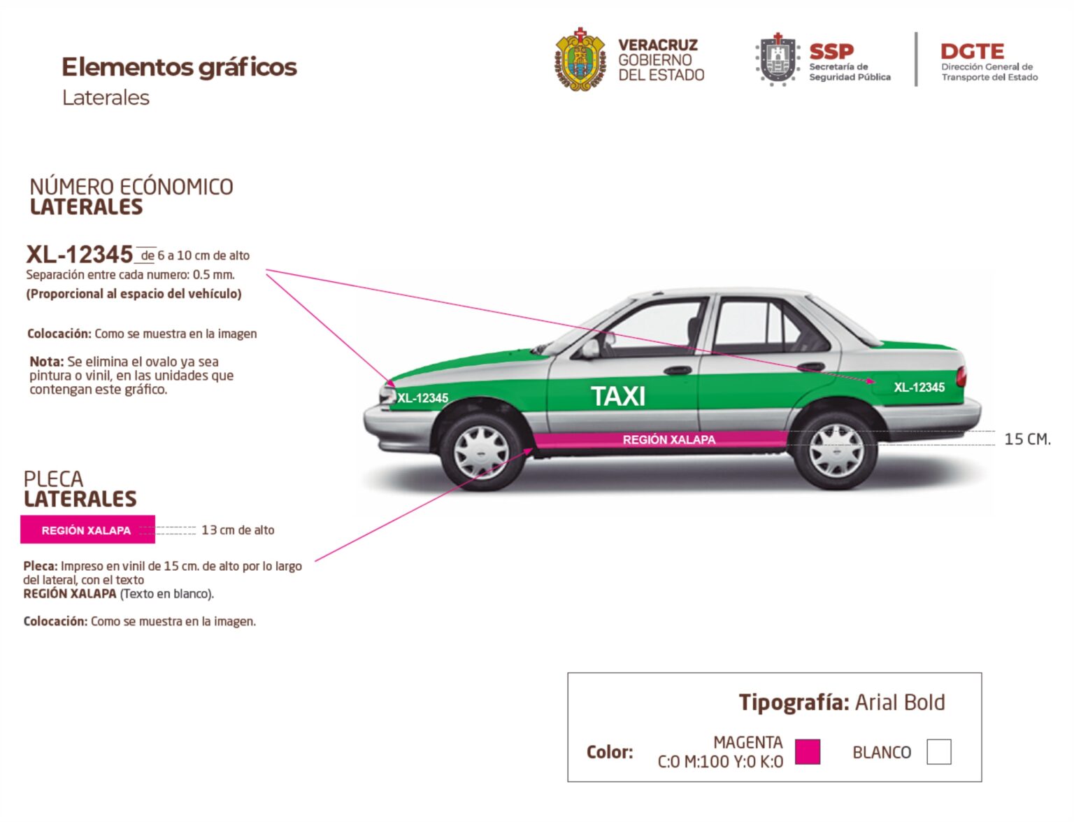 Cromática para Taxis
